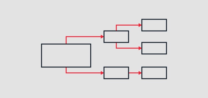 Full comparison: JointJS & JointJS+